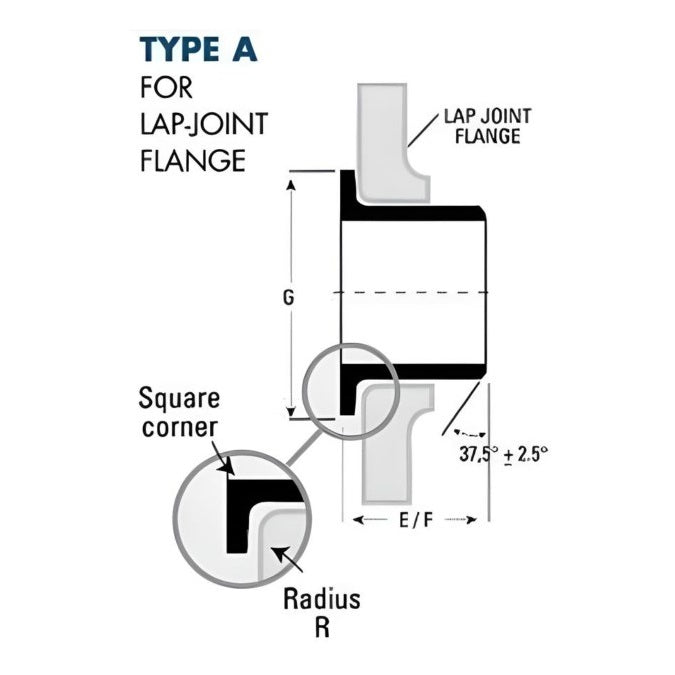 1" Stub End Type A Butt Weld Seamless Sch 80S - SS 304/304L